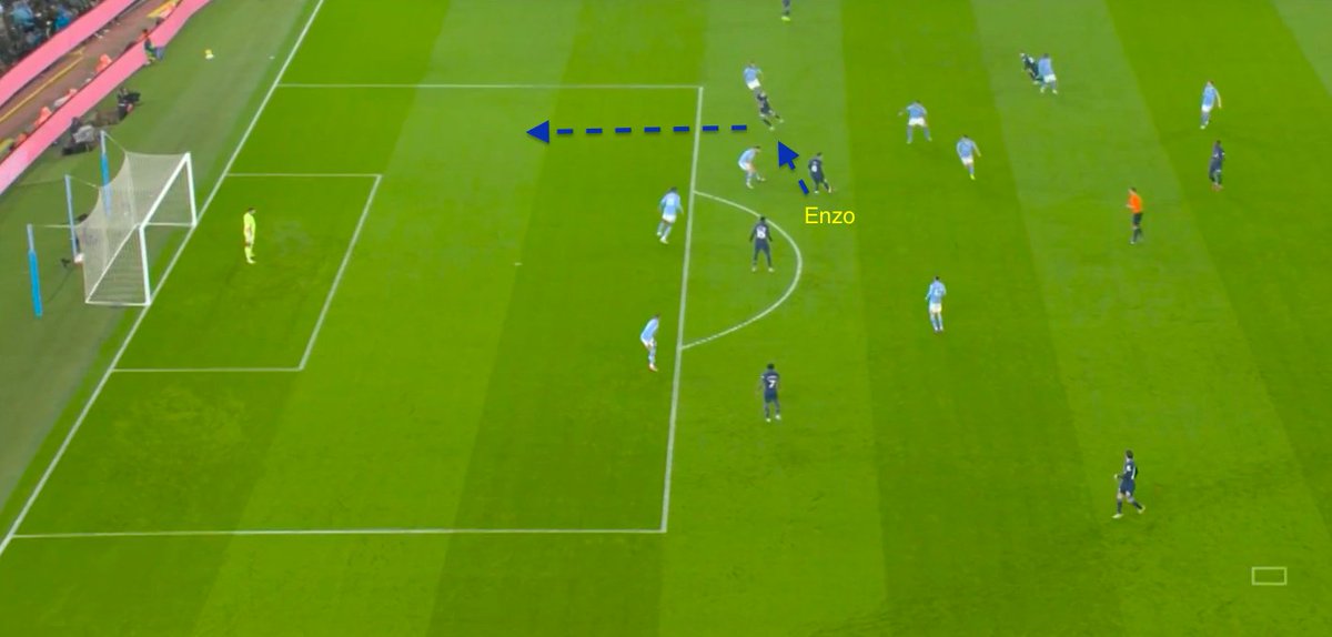 Manchester City vs Chelsea — Pep Guardiola vs Mauricio Pochettino ...