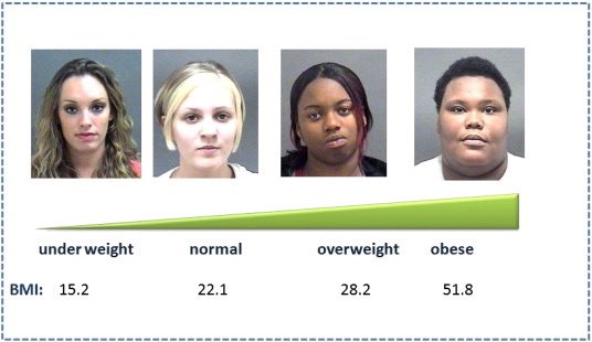 YOU CAN LITERALLY CHANGE YOUR FACE Contrary to popular belief, your ...