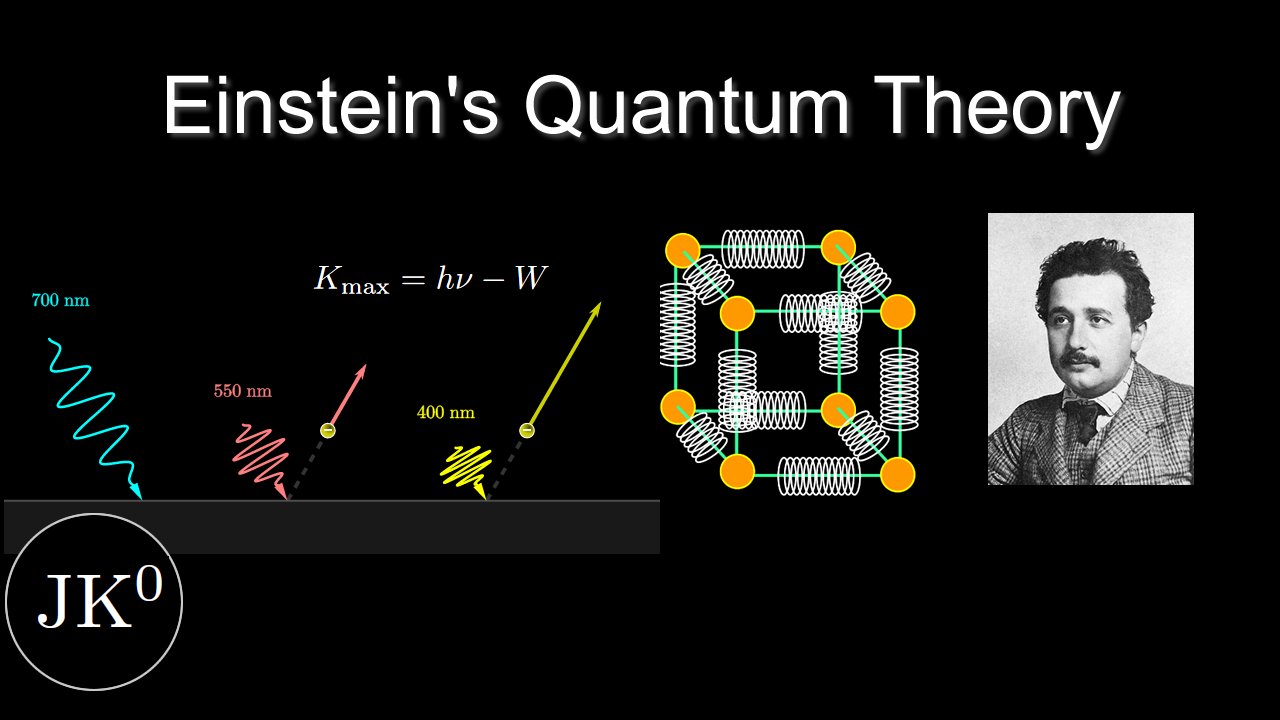 Albert Einstein Quantum Theory