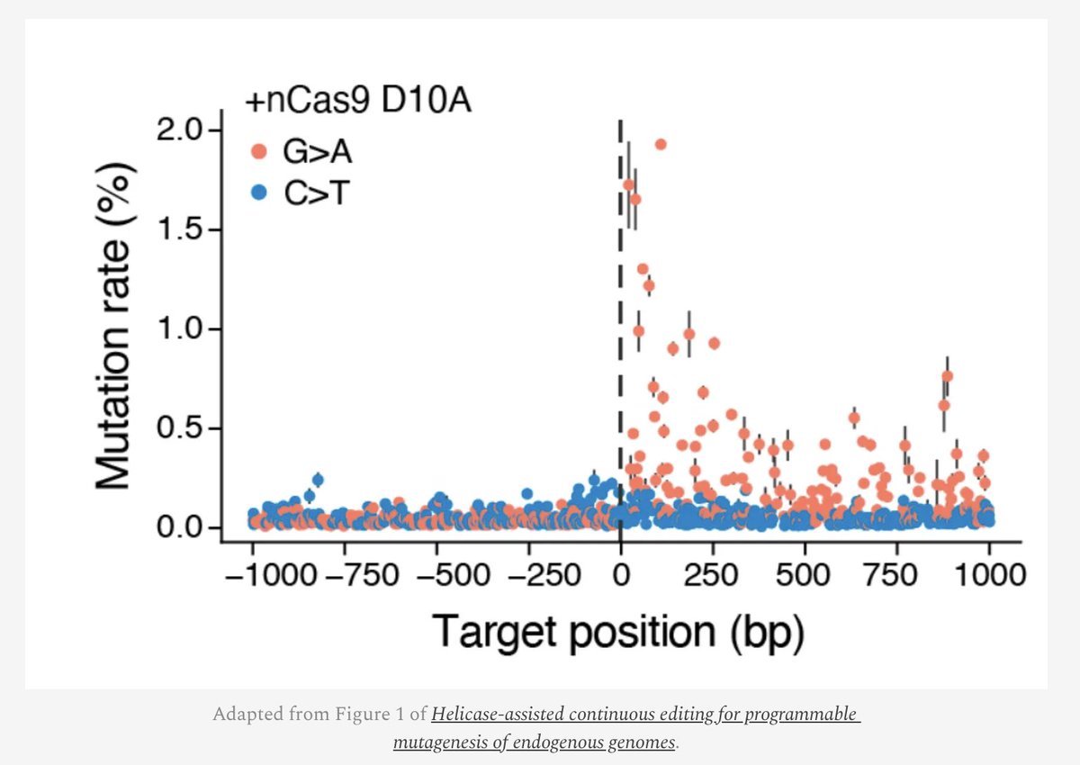 In the past few weeks, there's been an explosion of new tools for ...