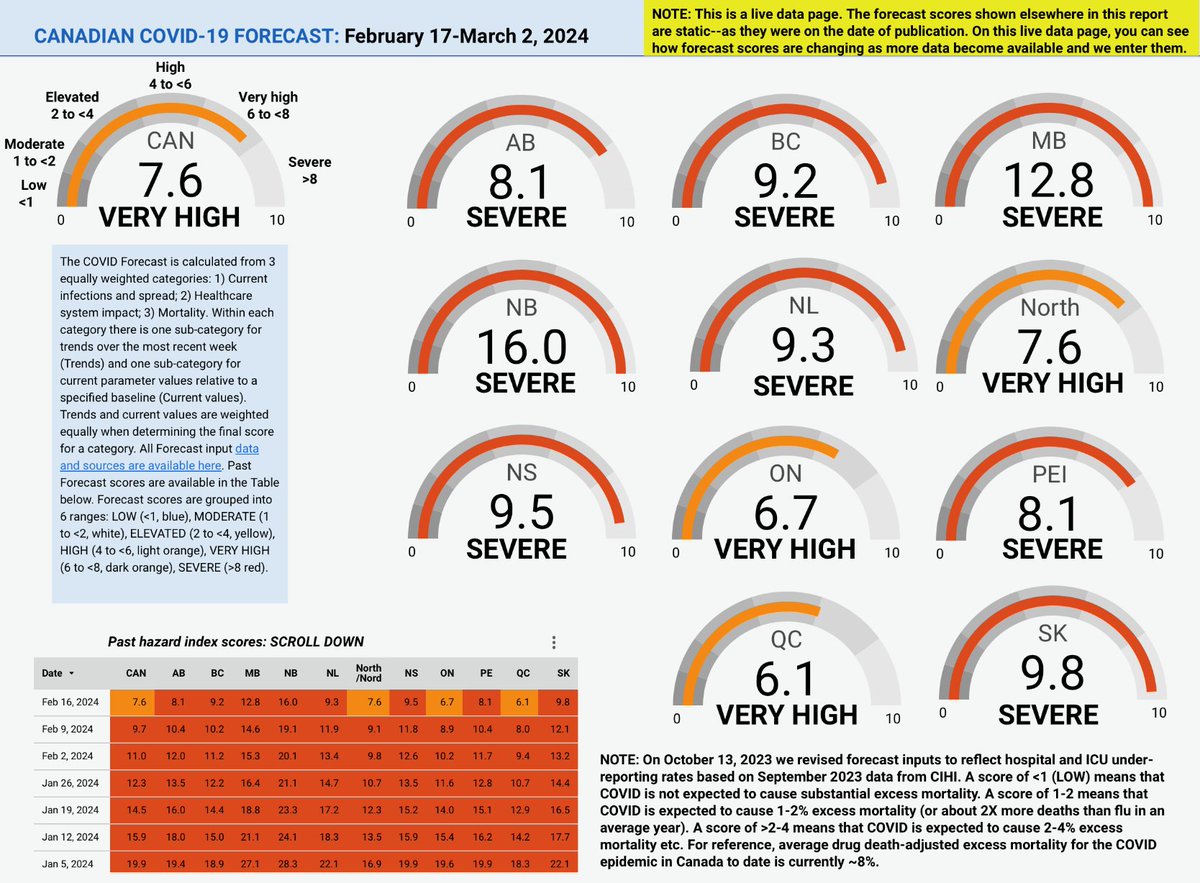 Thread by @MoriartyLab on Thread Reader App – Thread Reader App