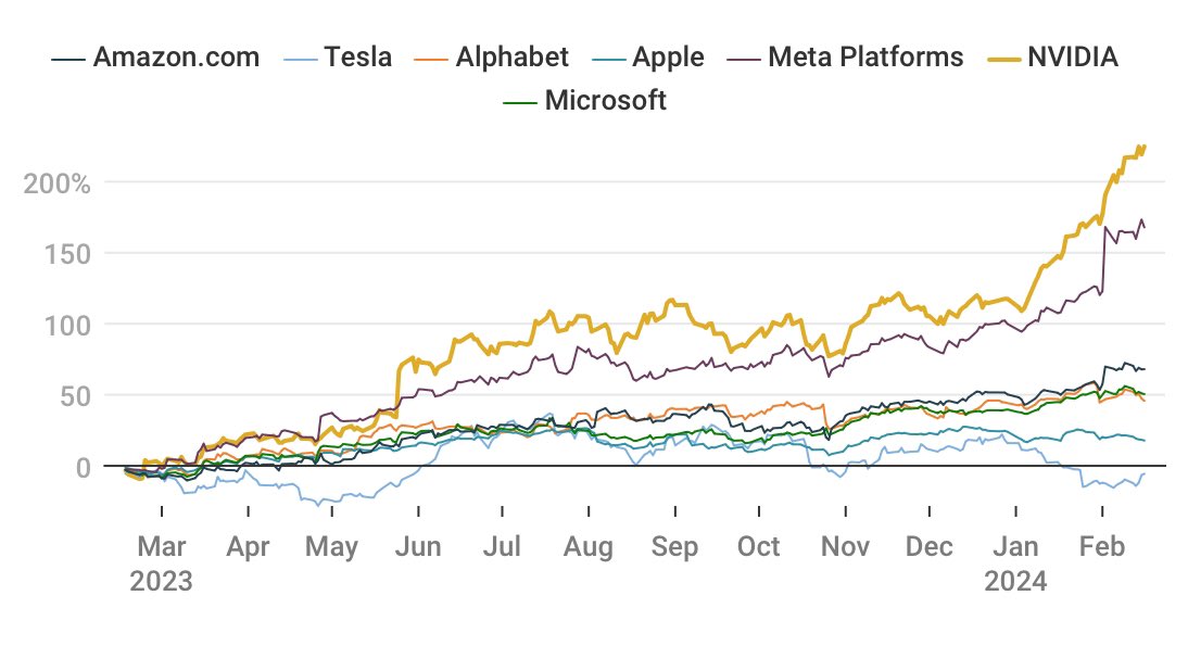 Megatrends 2020-2030 ... what they mean for you and your business, and ...