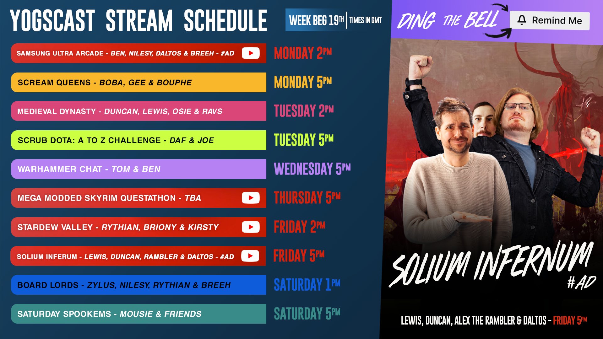 Yogscast Nilesy In Real Life