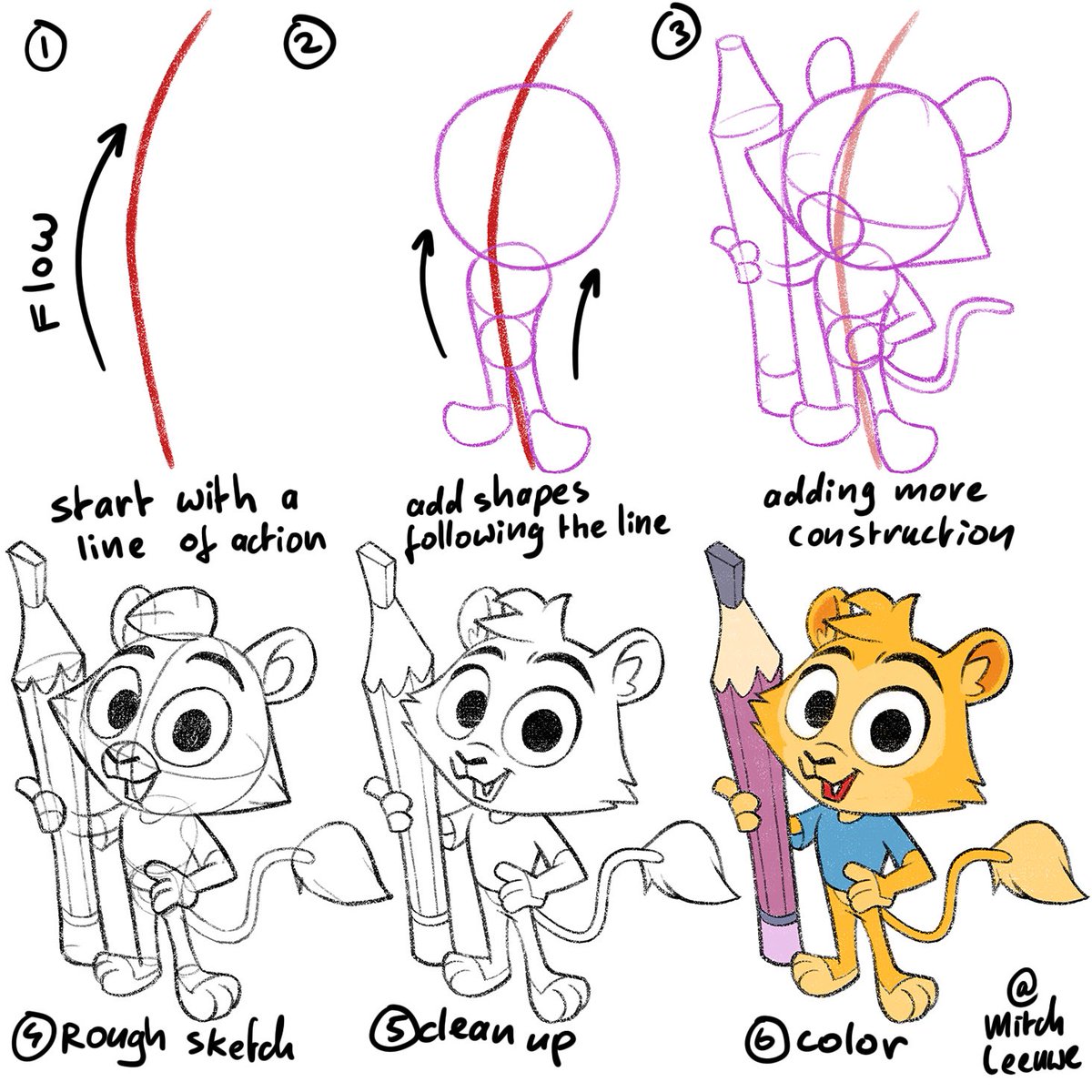 「Working on a mascot for my tutorials and gonna share how I m」Mitch ...