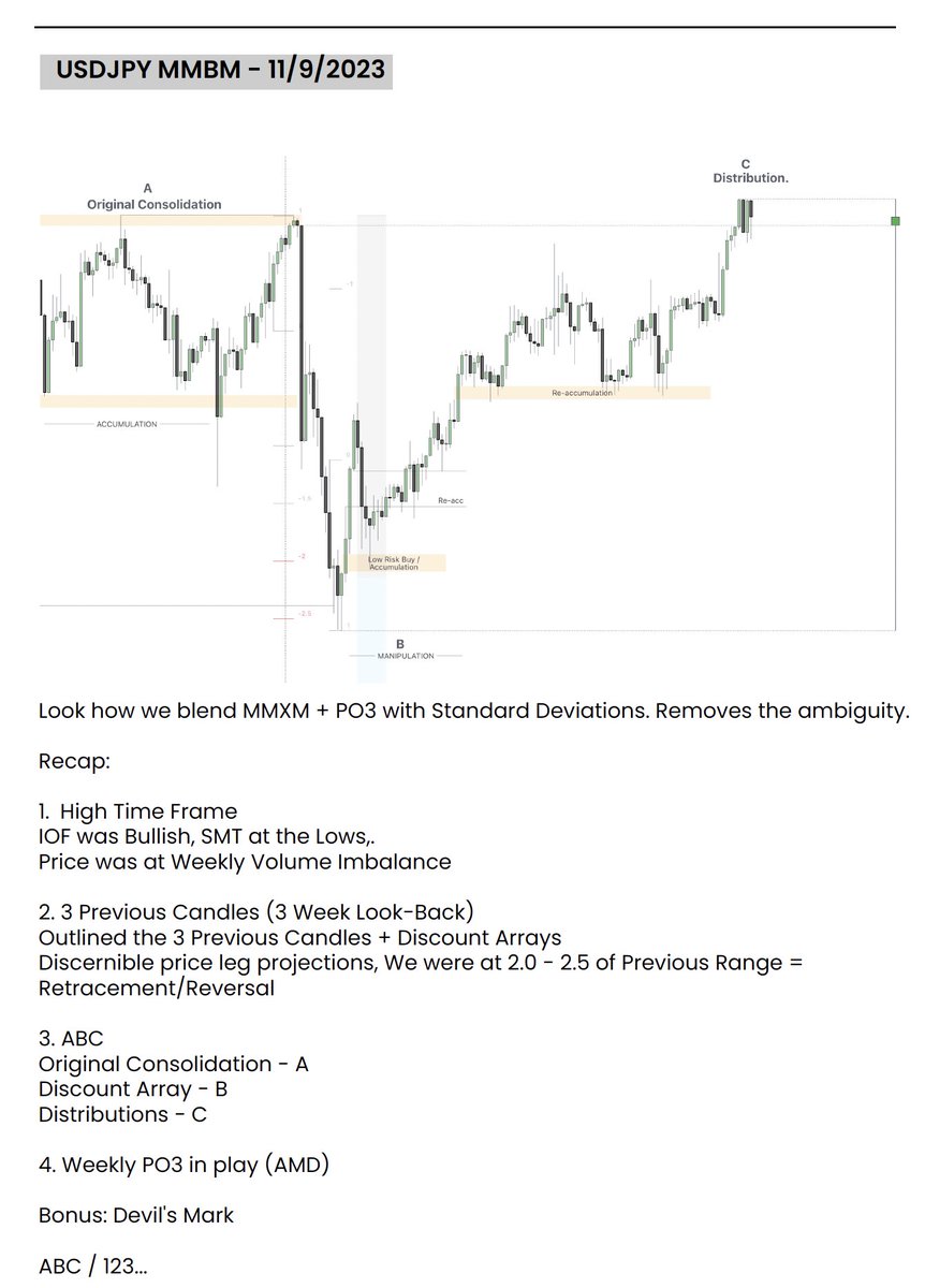 Standard Deviation + MMXM To celebrate the release of the new pdf, me ...