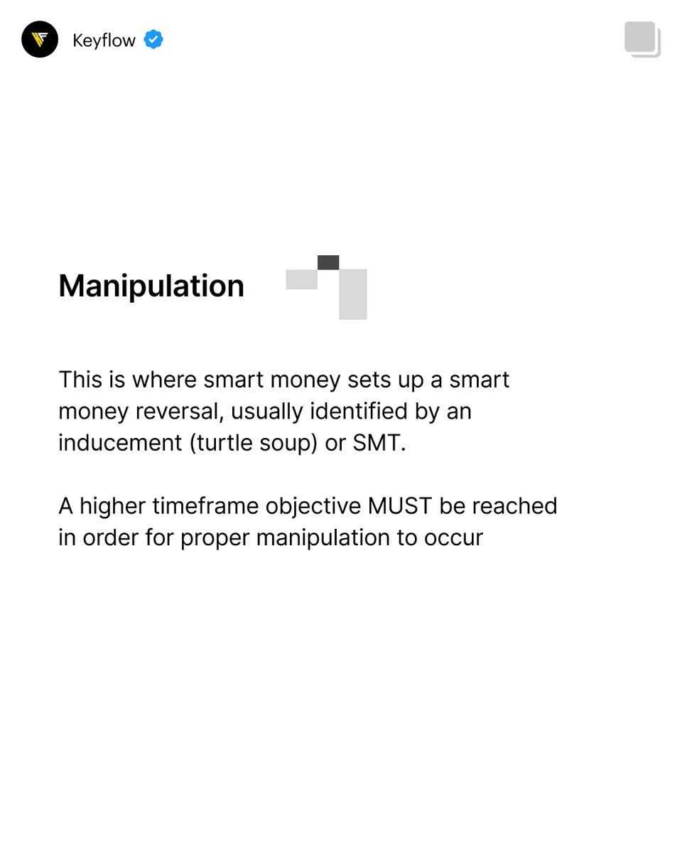 AMD / 4H Po3 What is it and how to trade it Simplified 👇🧵 - Thread from ...