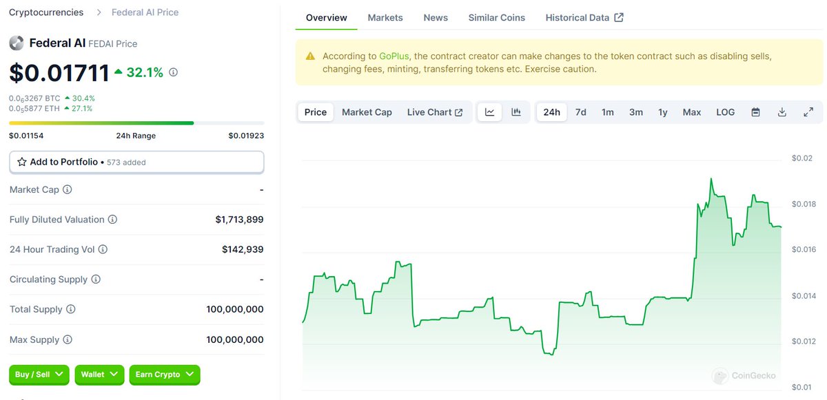 Thread by @cyrilXBT on Thread Reader App – Thread Reader App