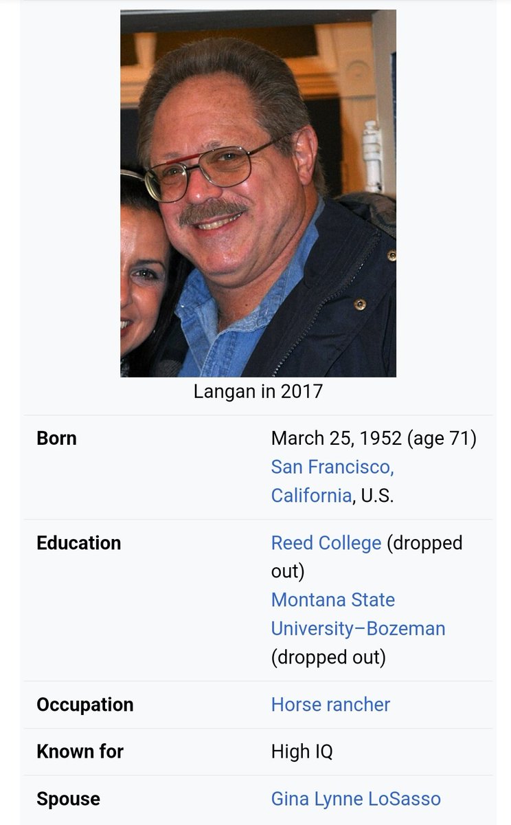 Chris Langan Highest Iq