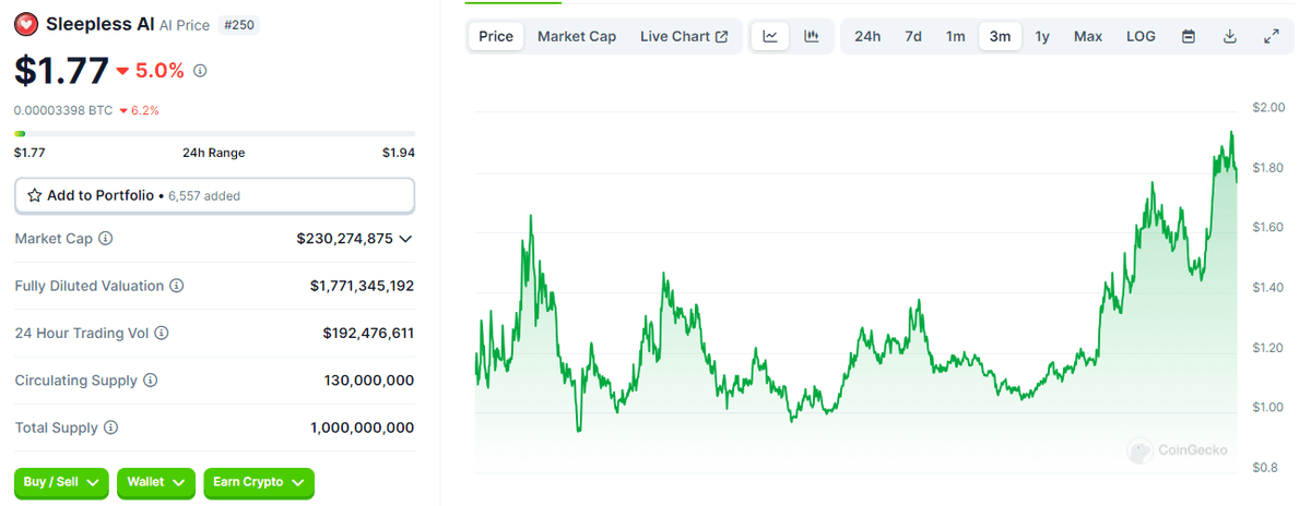 Thread by @0xPepesso on Thread Reader App – Thread Reader App
