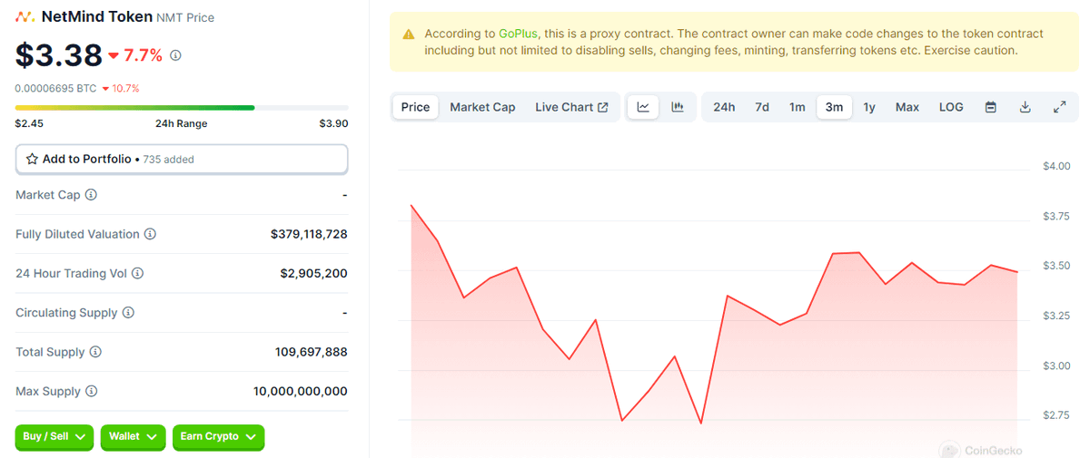 Thread by @0xPepesso on Thread Reader App – Thread Reader App