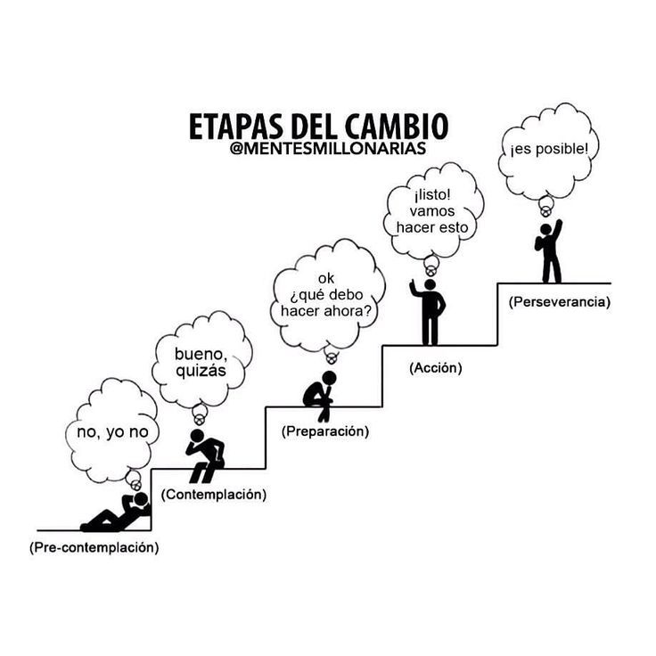 Thread by @Fran_actua on Thread Reader App – Thread Reader App