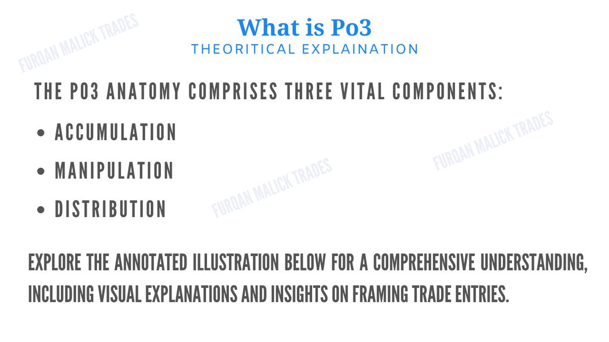 💠How to trade po3 🧵~ Educational Thread - Thread from FURQAN MALICK ...