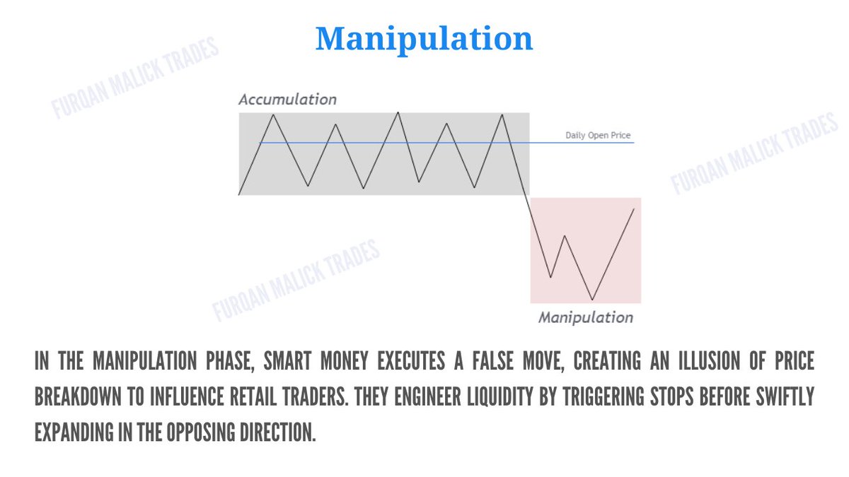 💠How to trade po3 🧵~ Educational Thread https://t.co/zrAJ7FZS19 ...