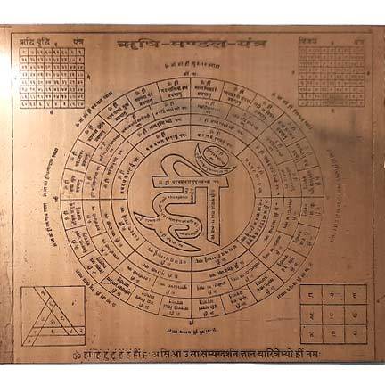 categories of Yantra according to their use 1. Sharir Yantras The ...
