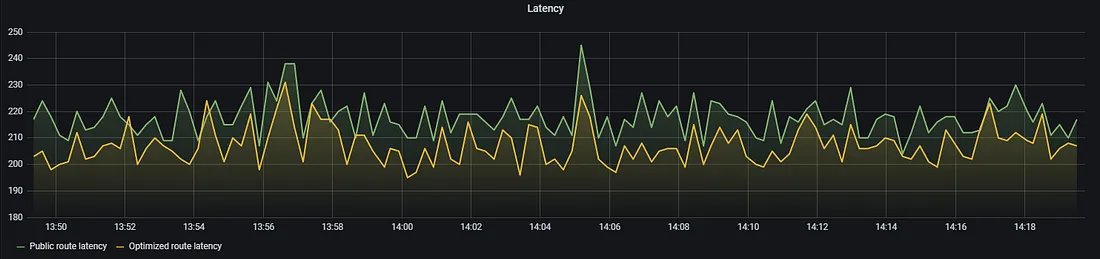 Metaquant's Threads – Thread Reader App