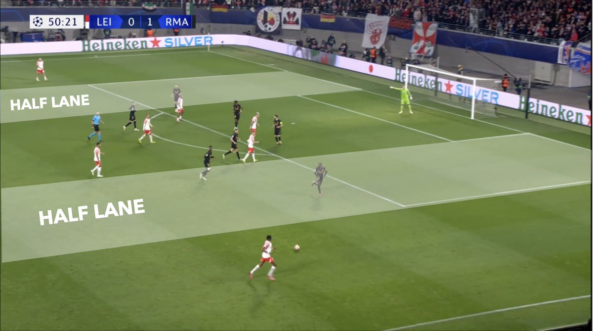 Having worked under Red Bull staff for two years, I have developed an ...