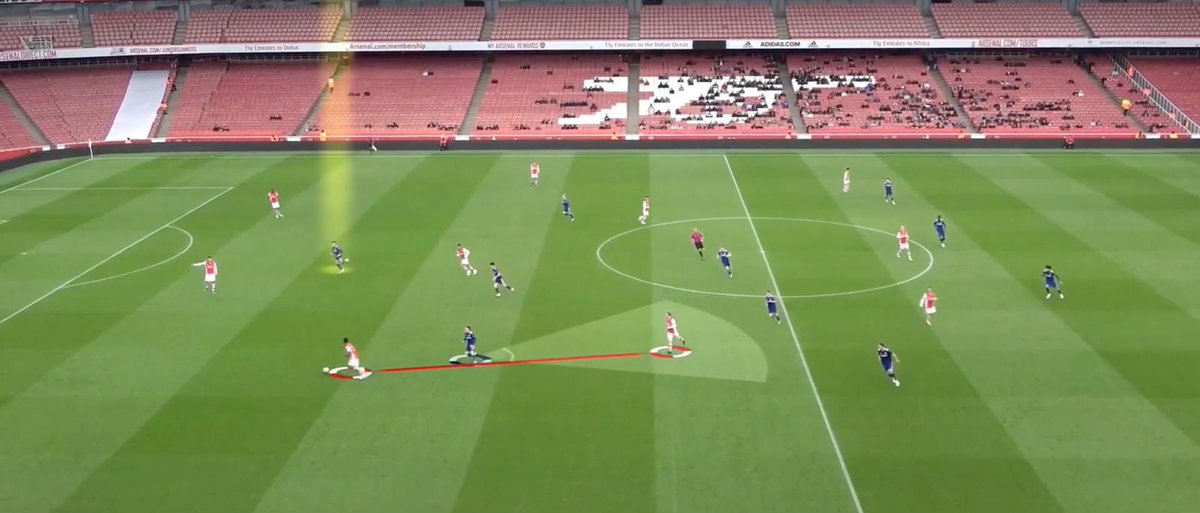 Having worked under Red Bull staff for two years, I have developed an ...