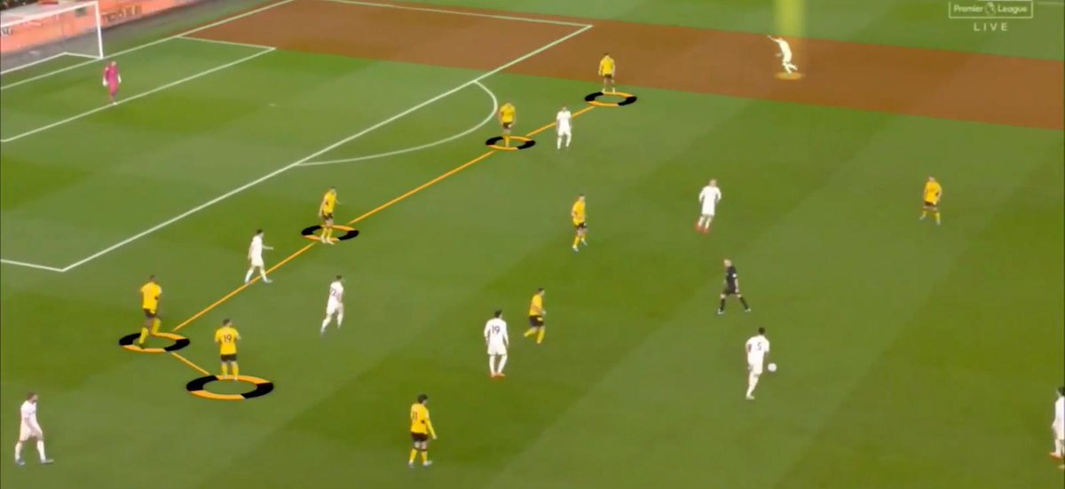 Having worked under Red Bull staff for two years, I have developed an ...