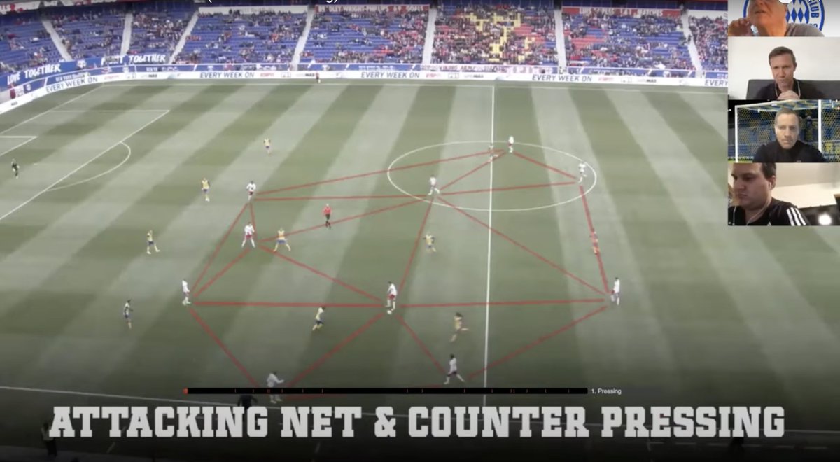 Having worked under Red Bull staff for two years, I have developed an ...