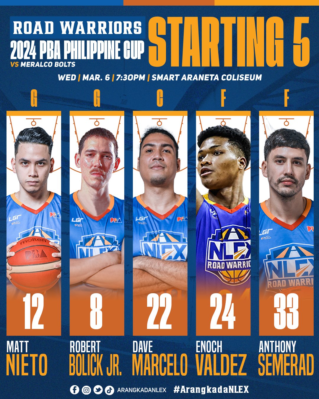 Nlex Road Warriors Logo