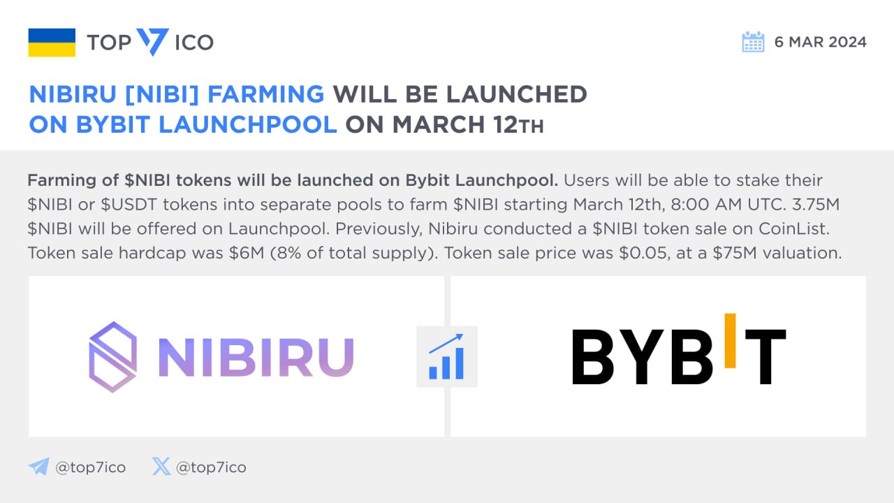 Nibiru Token