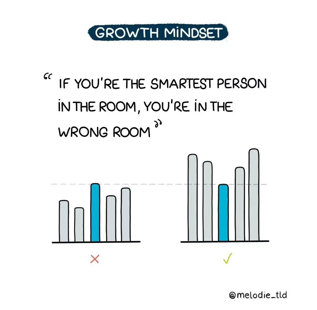 10 visuals about life that will change your psychology + mindset in ...