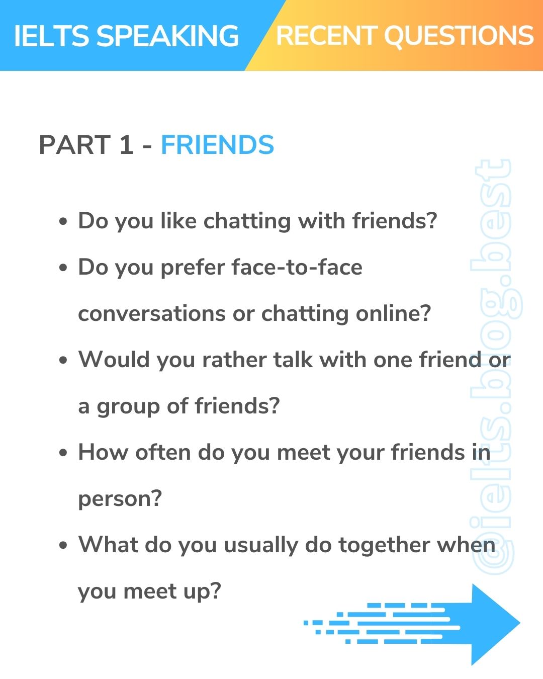 Ielts Speaking Place IELTS Speaking Part 3 Real Exam Questions With