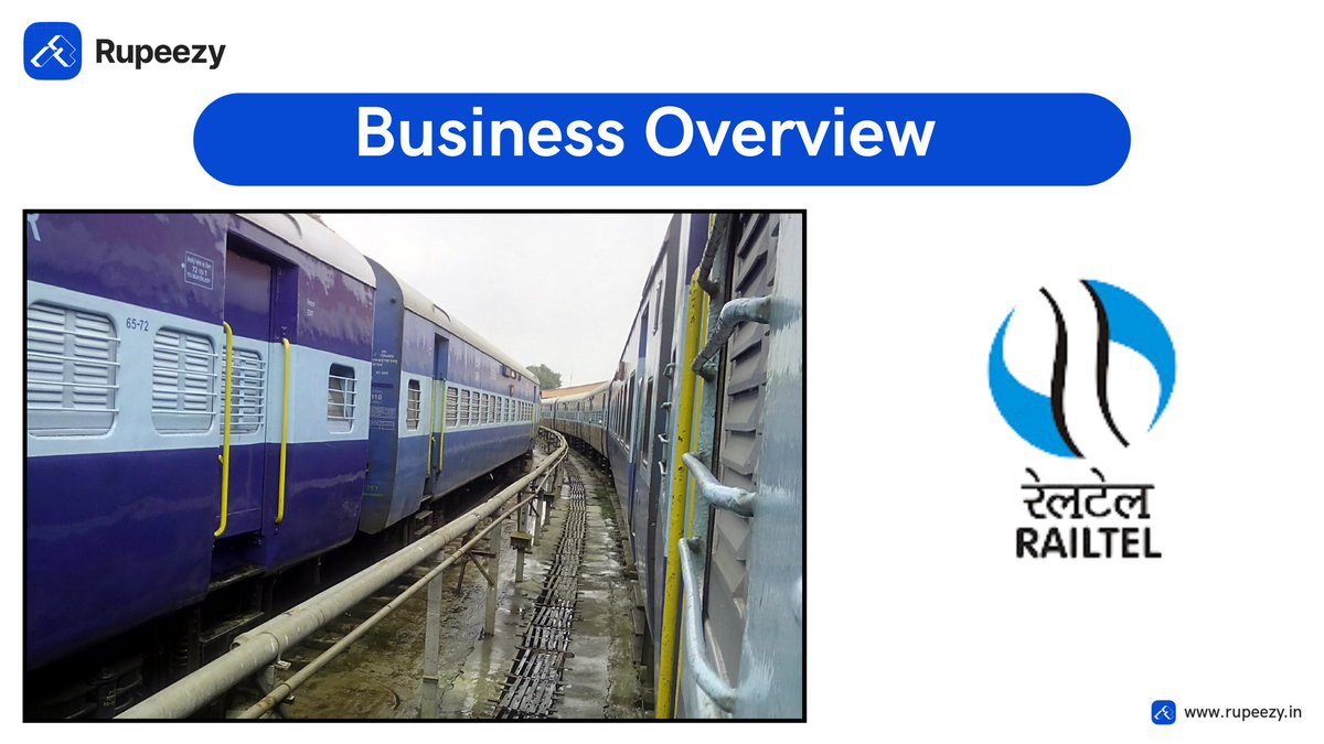 👉 Sector in Focus : Railway🛤️ Theme Based Stocks Has Huge Growth ...