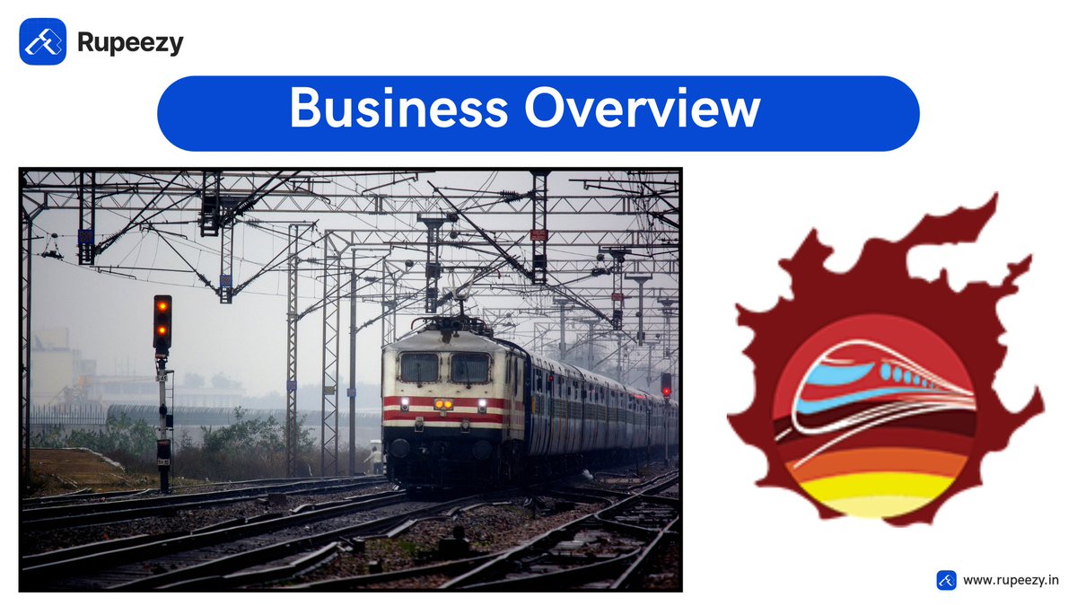 👉 Sector in Focus : Railway🛤️ Theme Based Stocks Has Huge Growth ...
