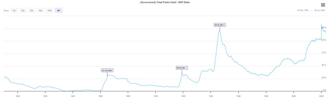 Thread by @Travis_Kling on Thread Reader App – Thread Reader App