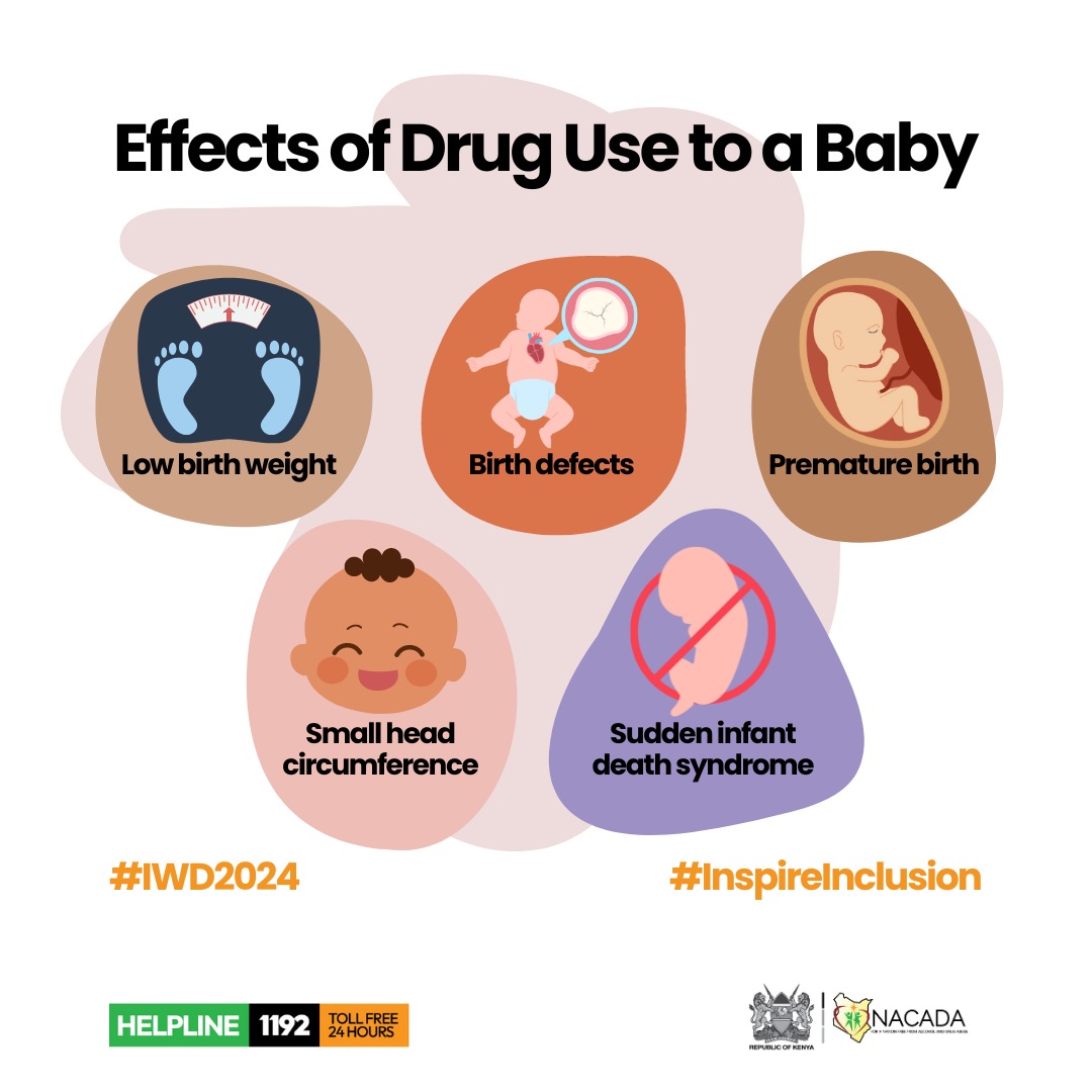 Birth Defects From Drug Use