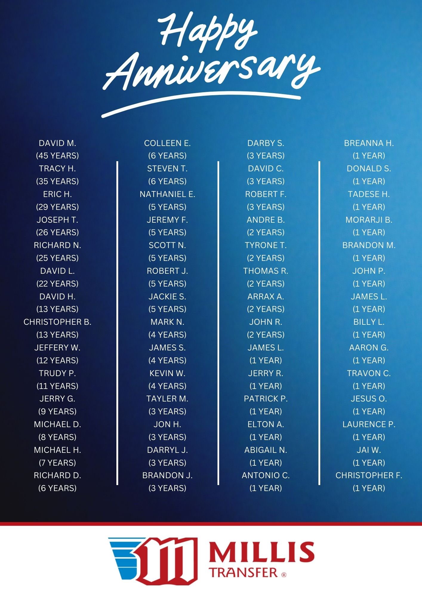 Millis Transfer Logo Vintage Vintage Millis Transfer Inc. Hat