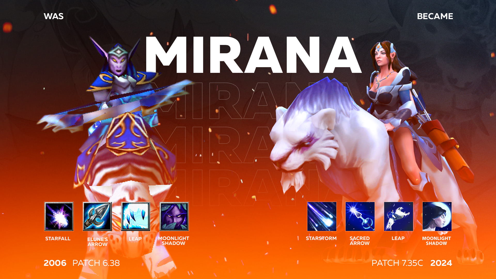 Dota 2 Mirana Wallpaper