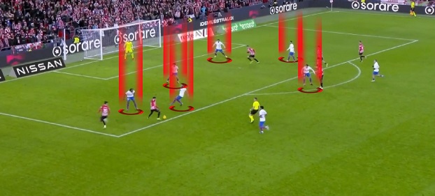 🔴🔵ATHLETIC 0 - BARÇA 0 LA ASIGNATURA DEL ÚLTIMO TERCIO DE CAMPO *De los ...