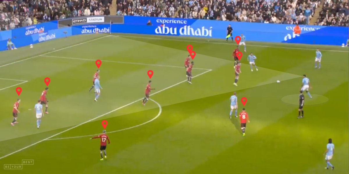 Thread by @BeYourBest_pro on Thread Reader App – Thread Reader App