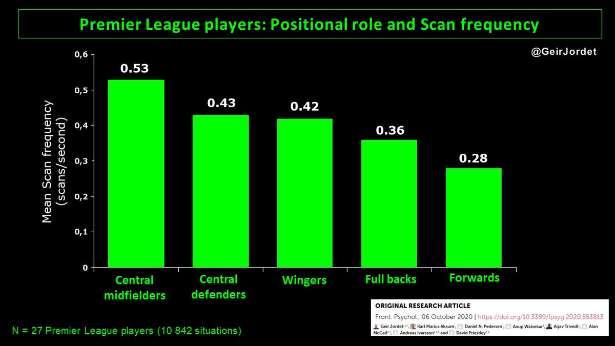 Thread by @BeYourBest_pro on Thread Reader App – Thread Reader App