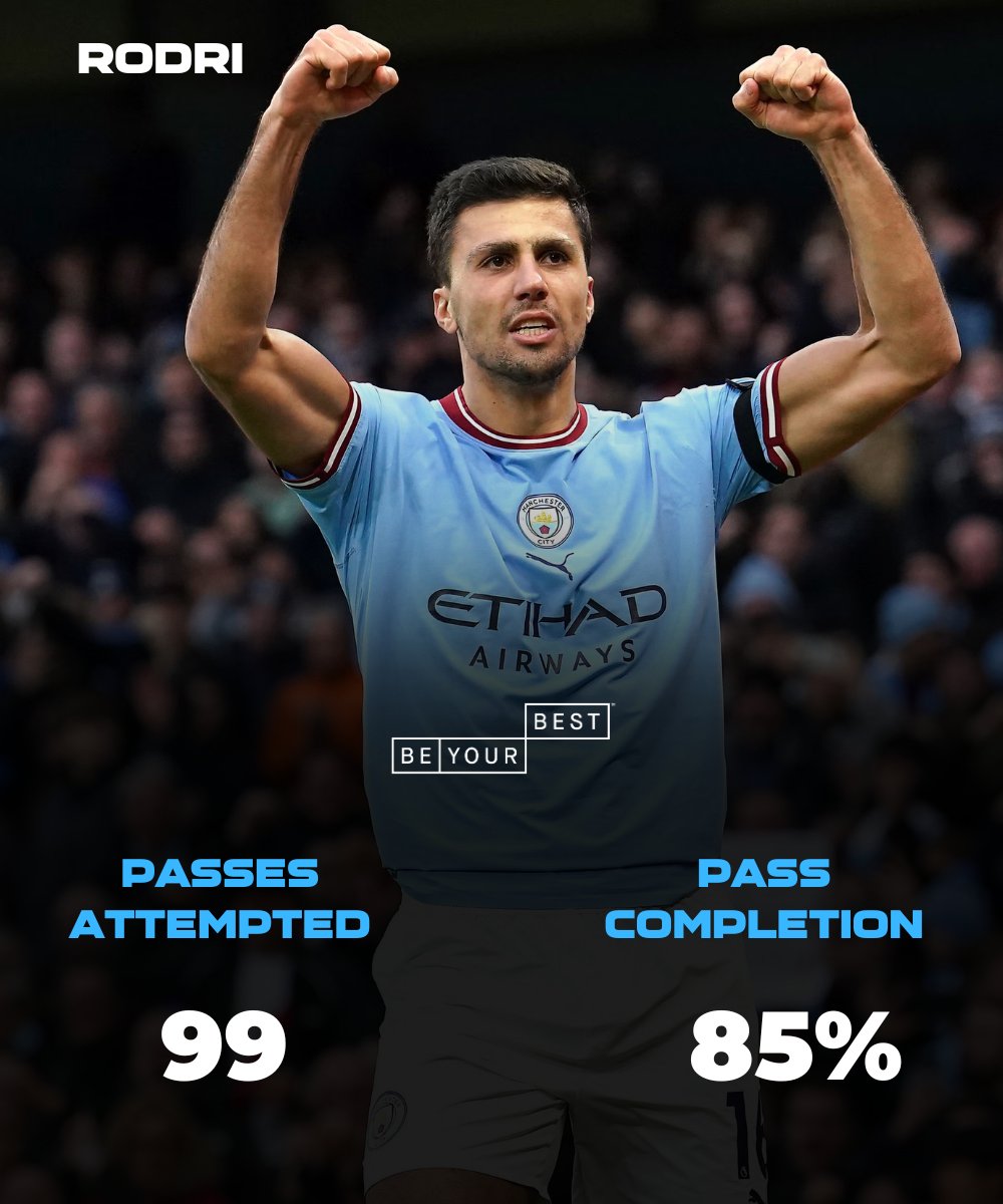 Thread by @BeYourBest_pro on Thread Reader App – Thread Reader App