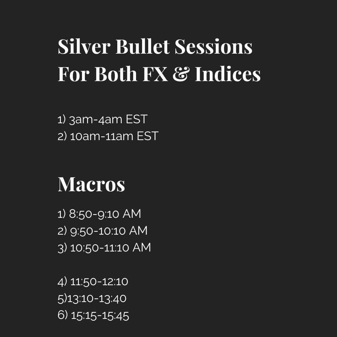 ICT killzones, Silver bullet & Macros Times 🧵👇🙂 - Thread from ...