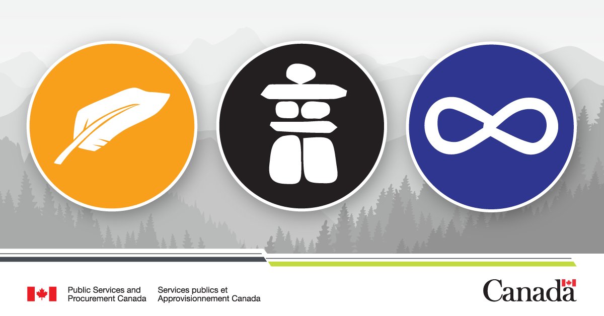 Inuit Symbols New Arrivals – Page 7 – Inuit Sculptures Art Gallery