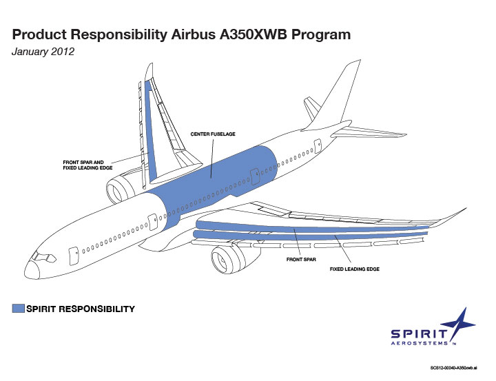 Shells in transit. Seattle, WA. : r/aviation