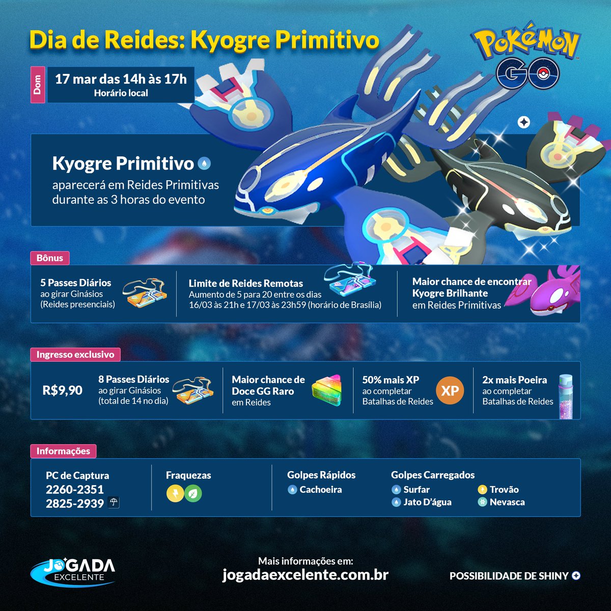 Groudon E Kyogre Primitivos MiniFiguras Pokémon Primal Kyogre