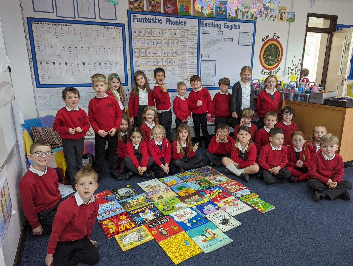 Edukos Trust – Exceptional. Together.