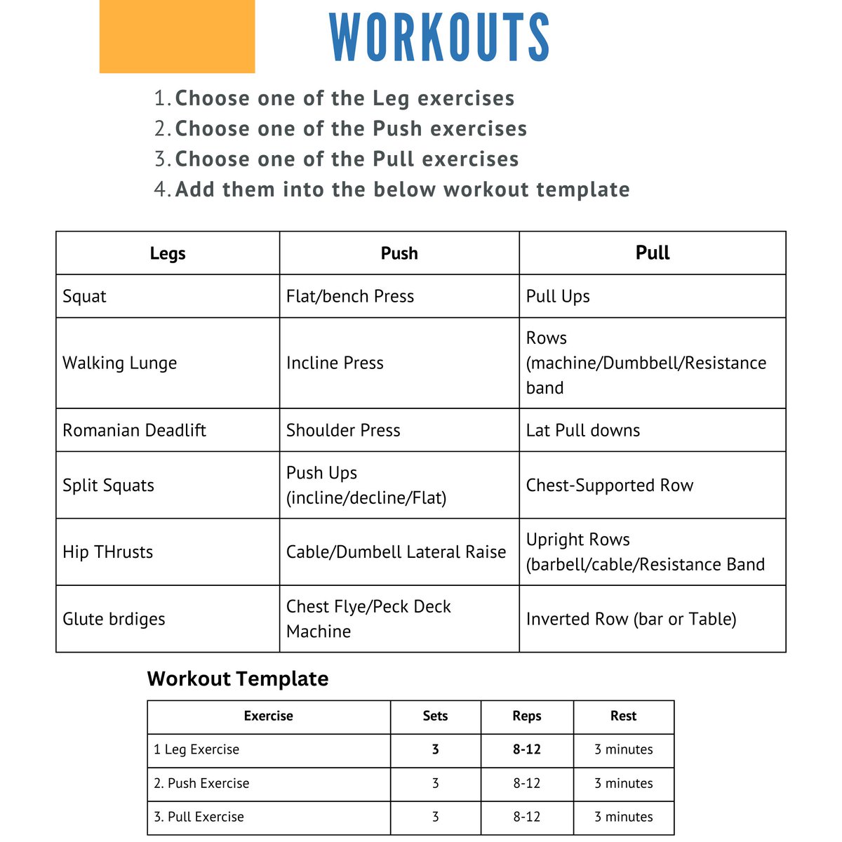 Every man on the planet wants to get in shape. But most have no idea ...