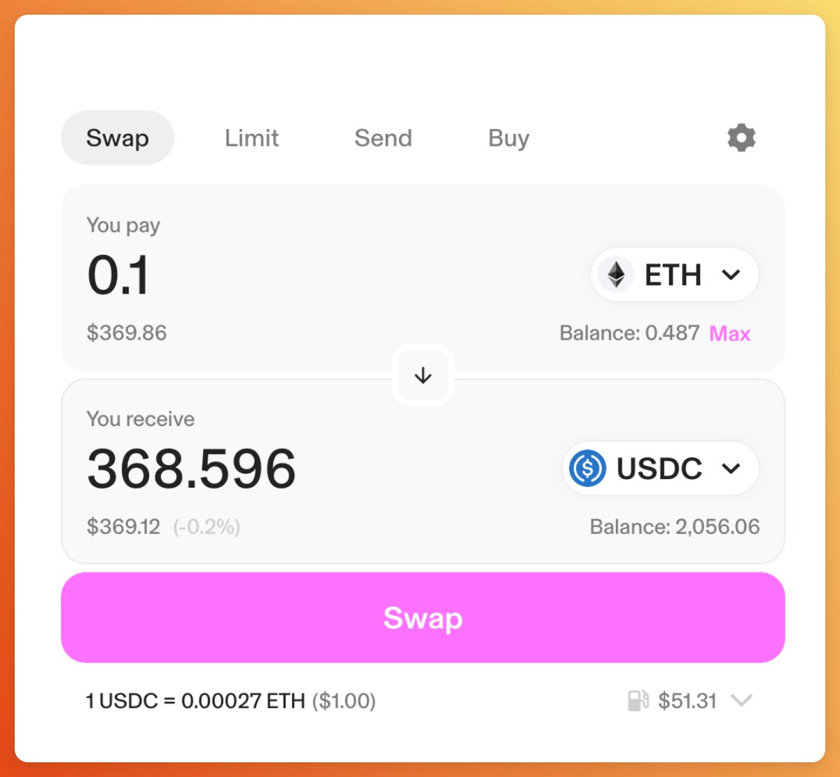 Love $ETH at $3,700? Then you have to love paying $15 for an approval and $90 for a swap ...