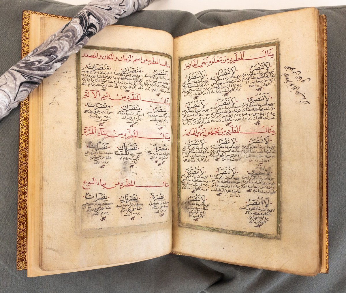 Sibawayh (d. 796), was a renowned Persian grammarian of the Arabic ...