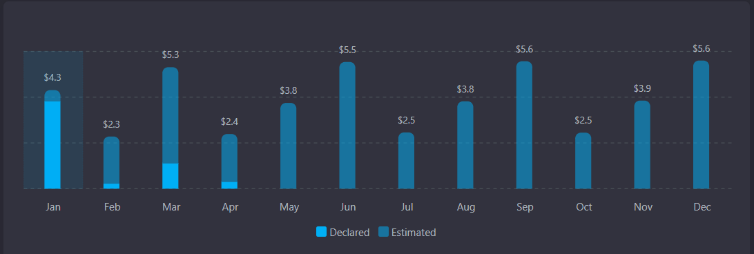 Thread by @iamcoriarnold on Thread Reader App – Thread Reader App