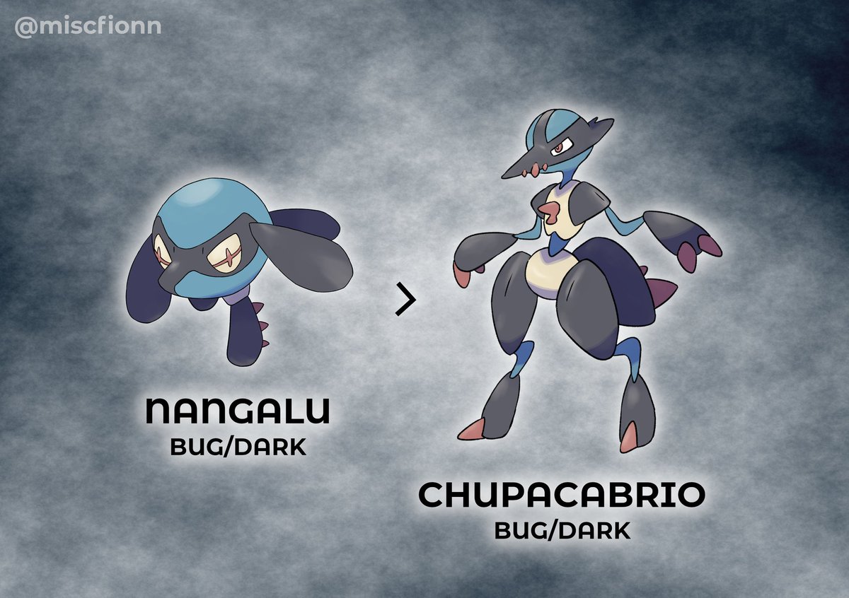 Pokemon Riolu Evolution Chart Riolu Lucario GIF Riolu Lucario