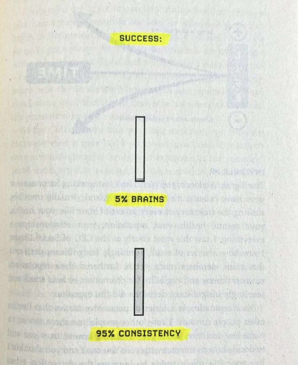Compounding Quality's Threads – Thread Reader App