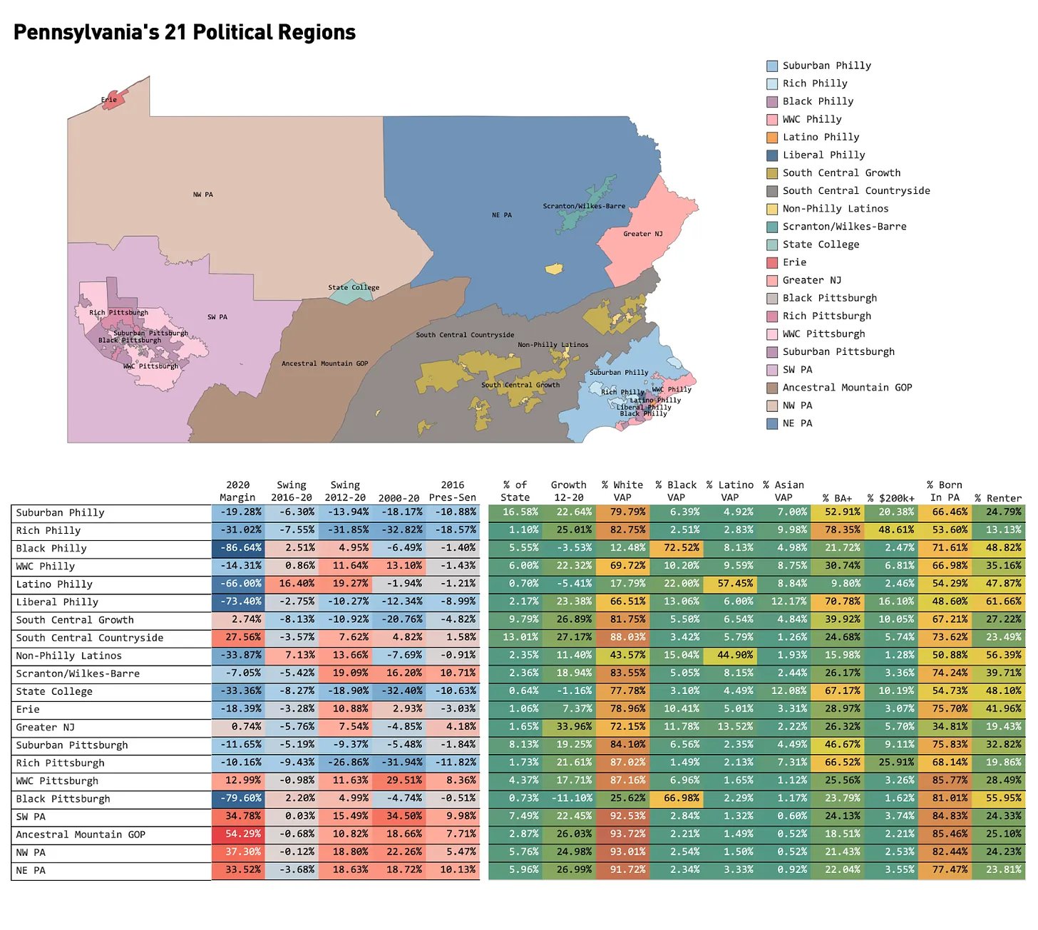 5 Physical Regions Of Pennsylvania Heritage Areas | Department Of