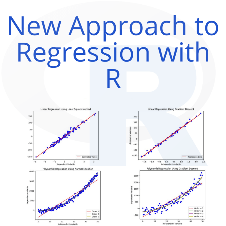 Dependent Variable Mediation (statistics) Wikiwand